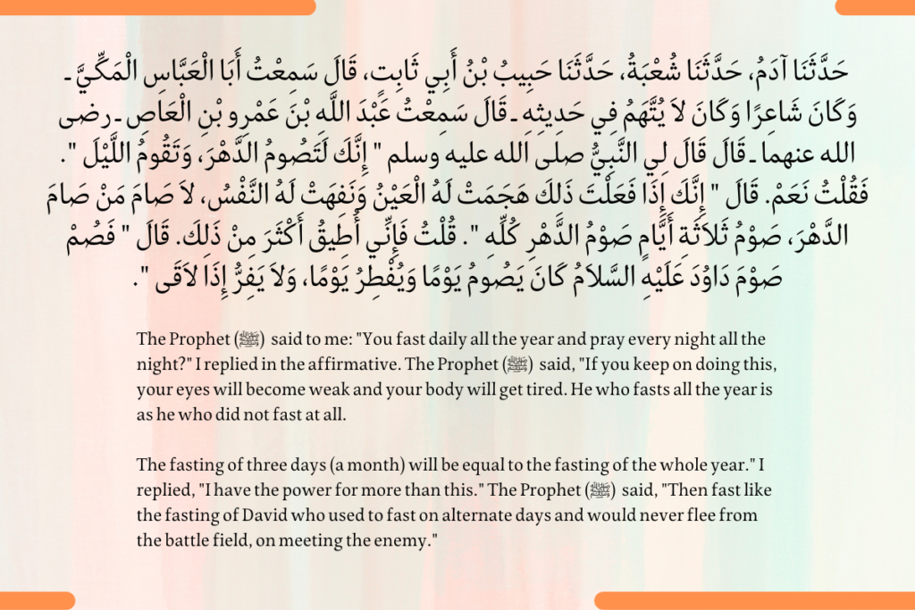 Moderation And The Best Type Of Fasting As Advised By Prophet Muhammad ...
